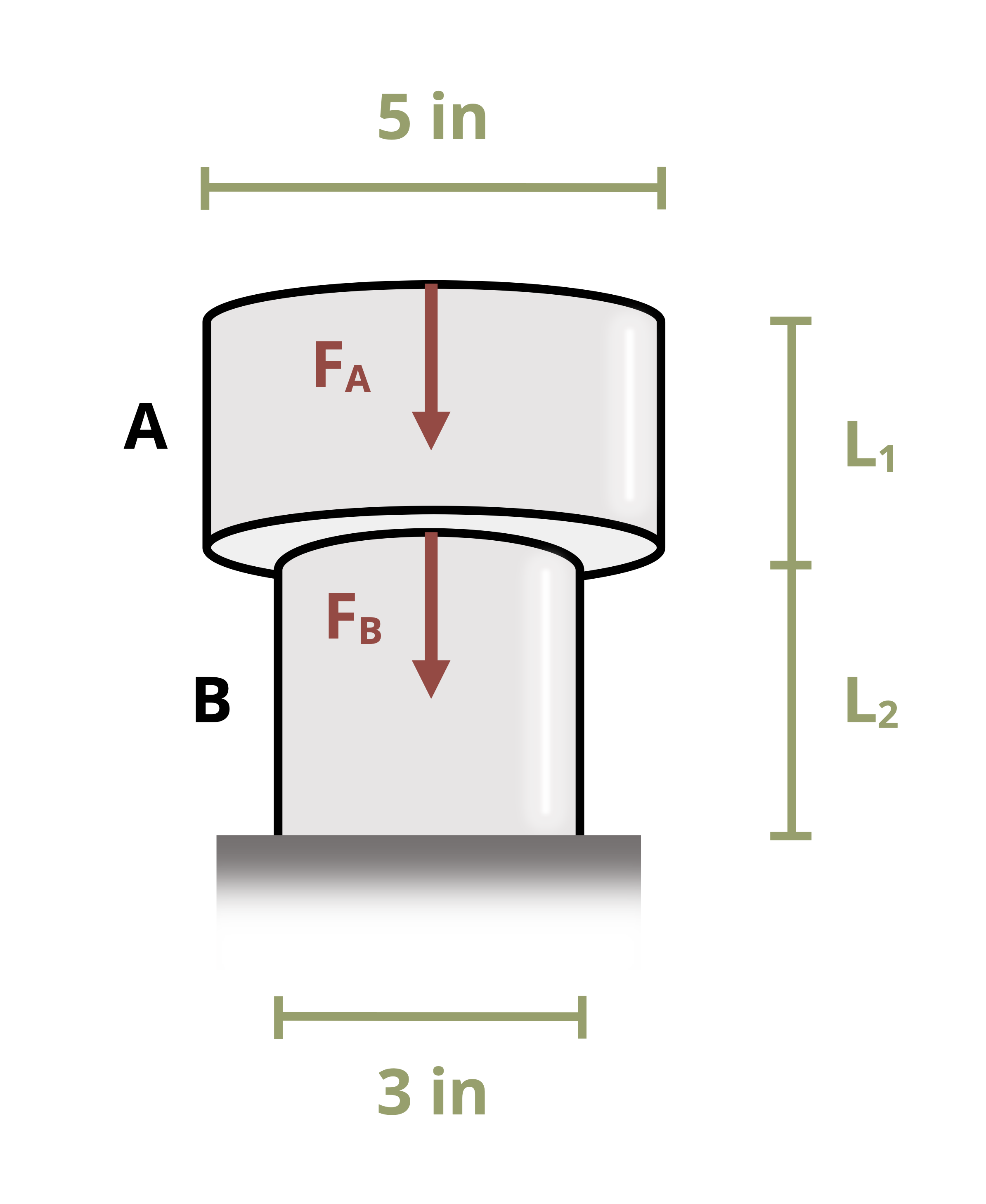 Problem 2.2 – Problem Set for Strength of Materials