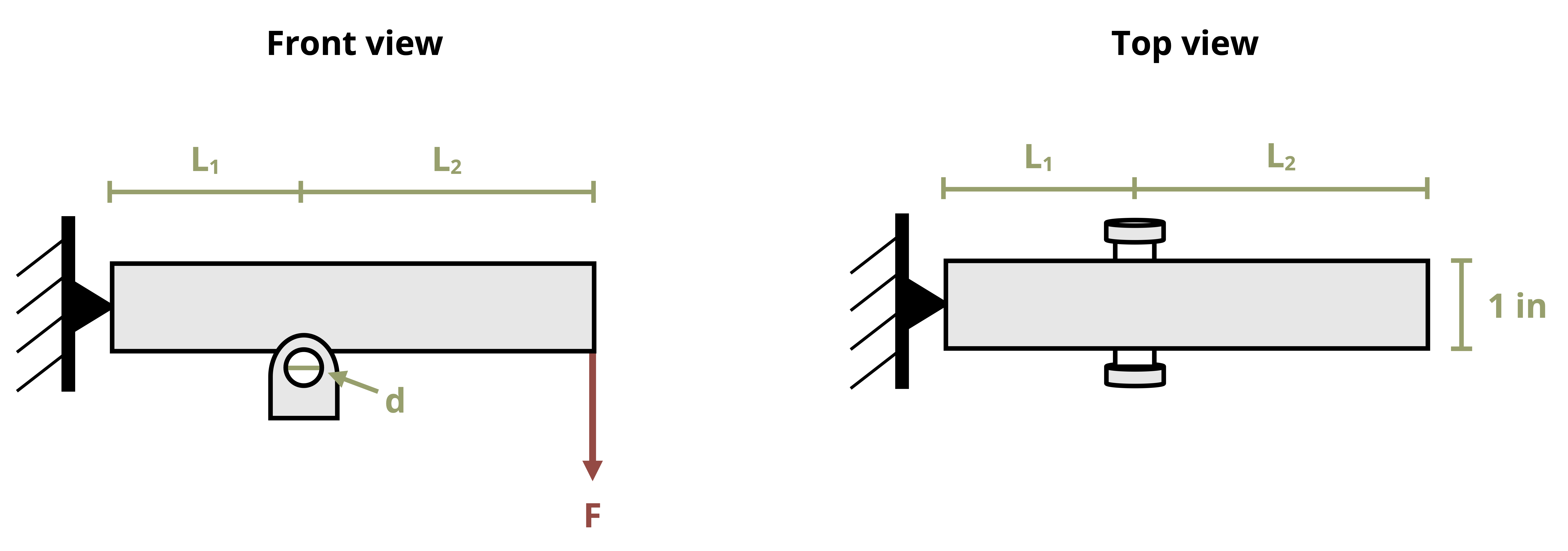 Problem 2.23 – Problem Set for Strength of Materials