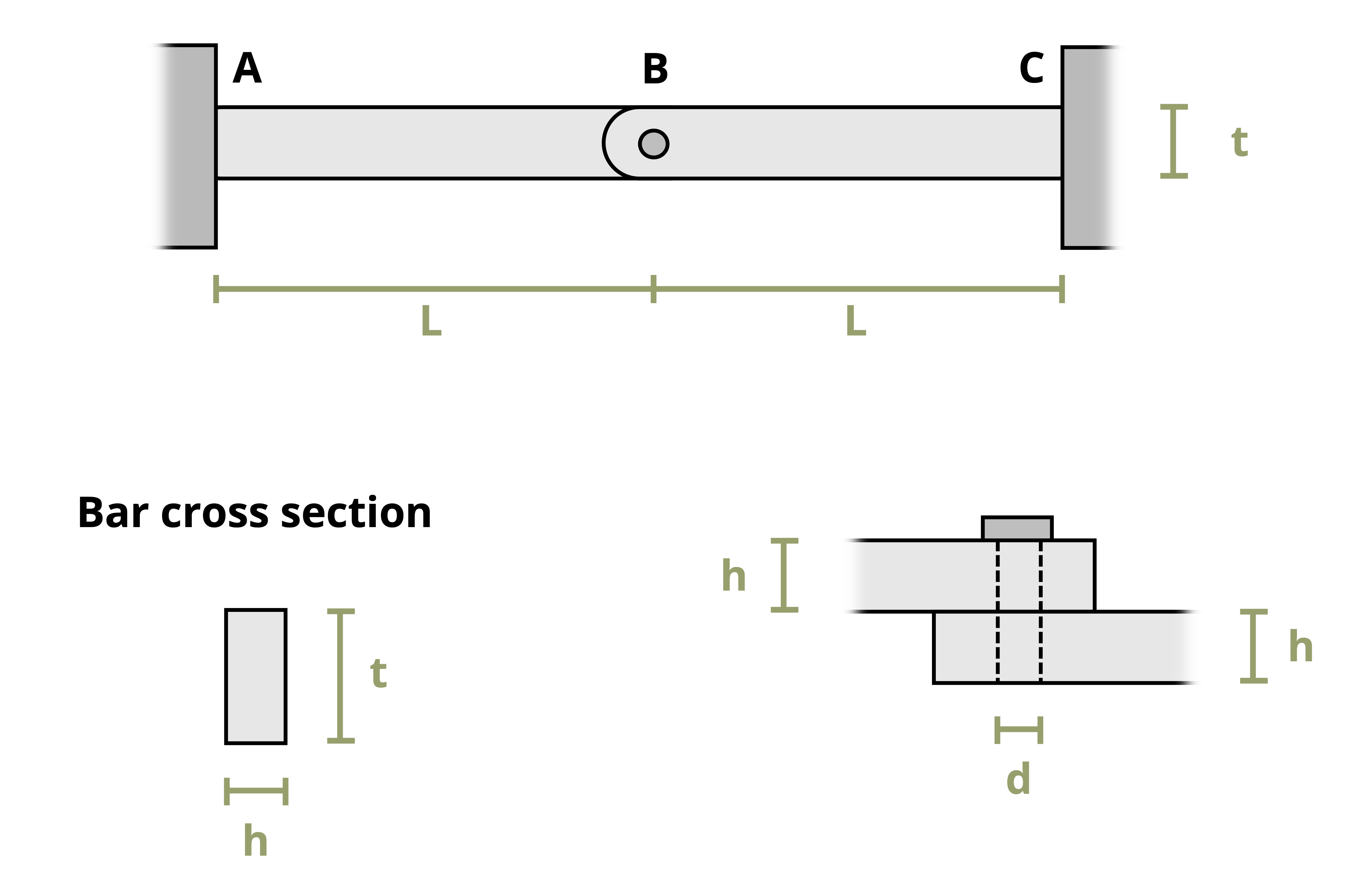 Problem 5.55 – Problem Set for Strength of Materials