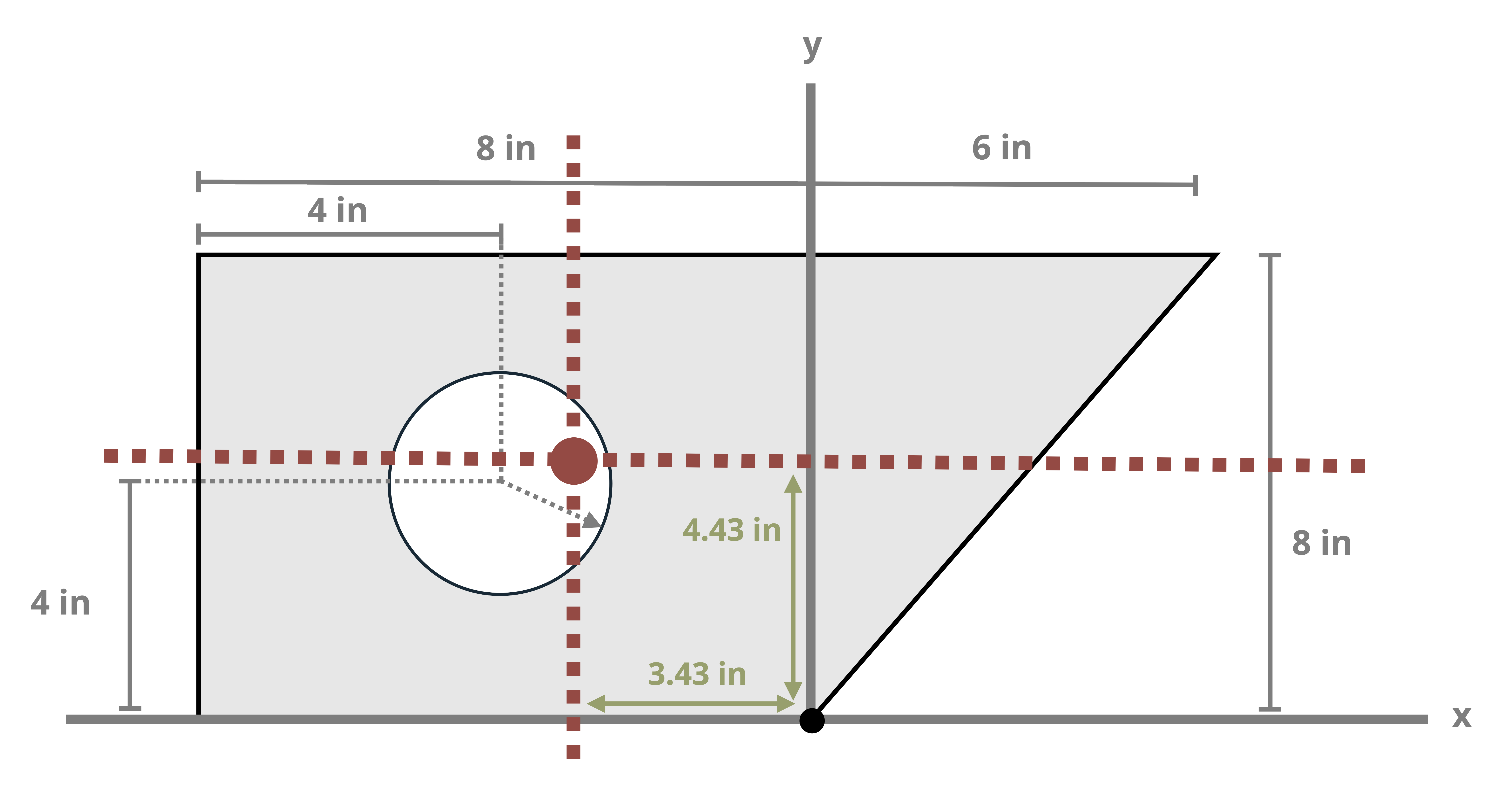 8 Geometric Properties – Strength of Materials