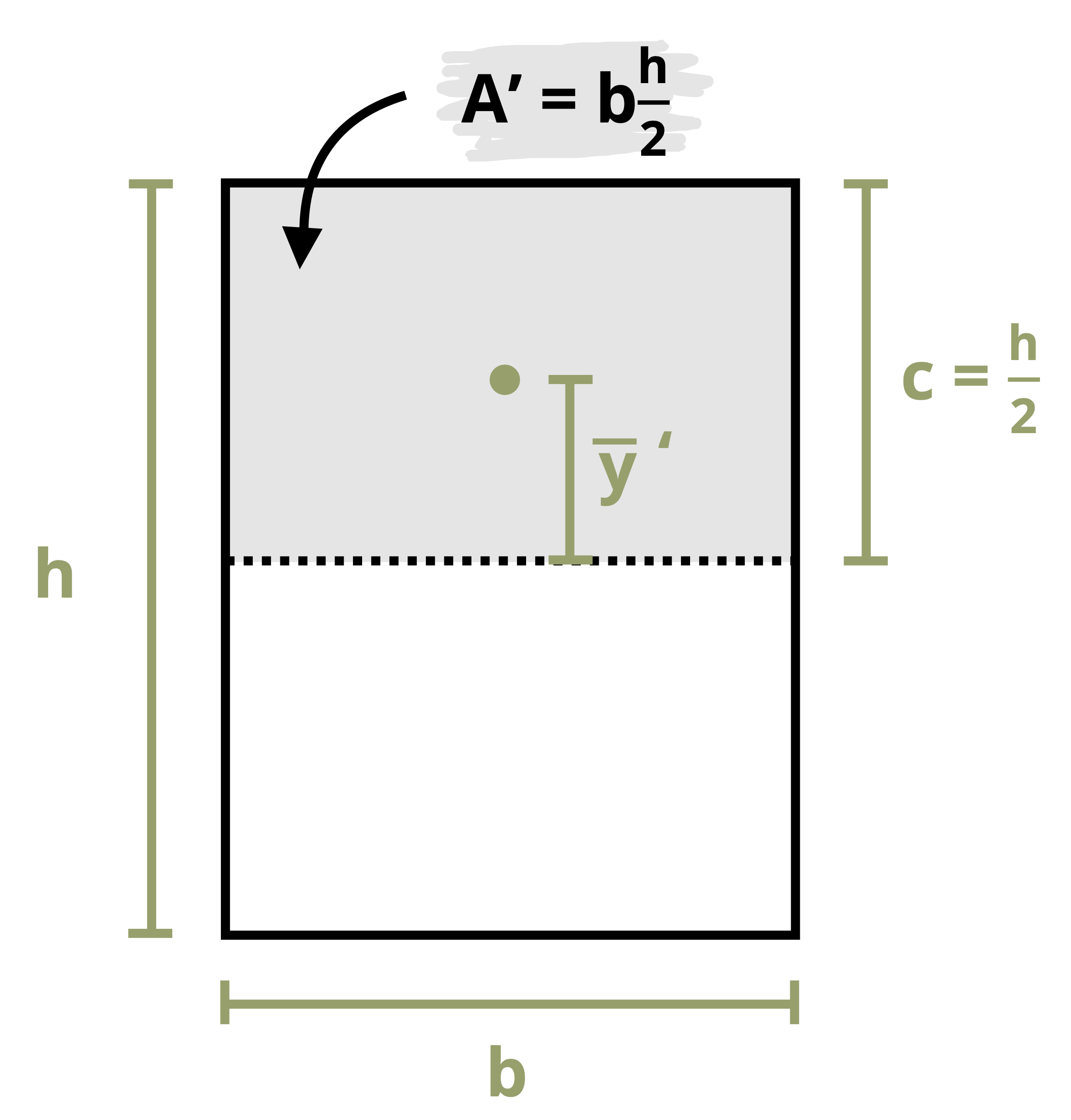 11 Beam Deflection – Strength of Materials