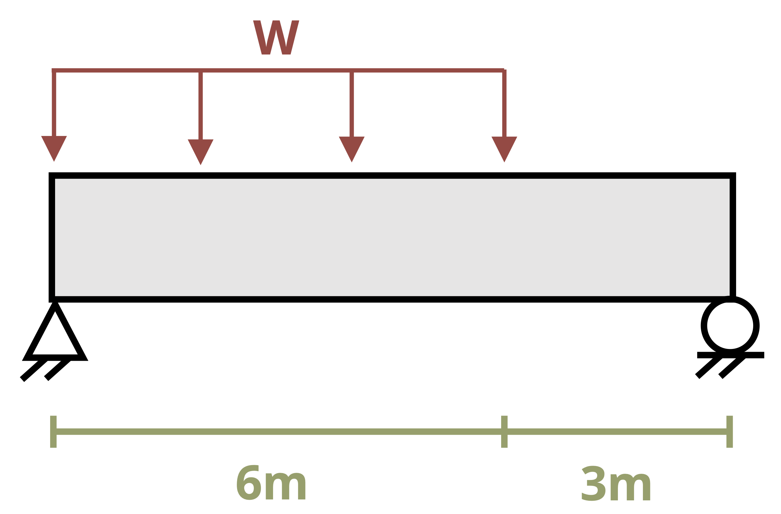 Strength of Materials - 11 Beam Deflection