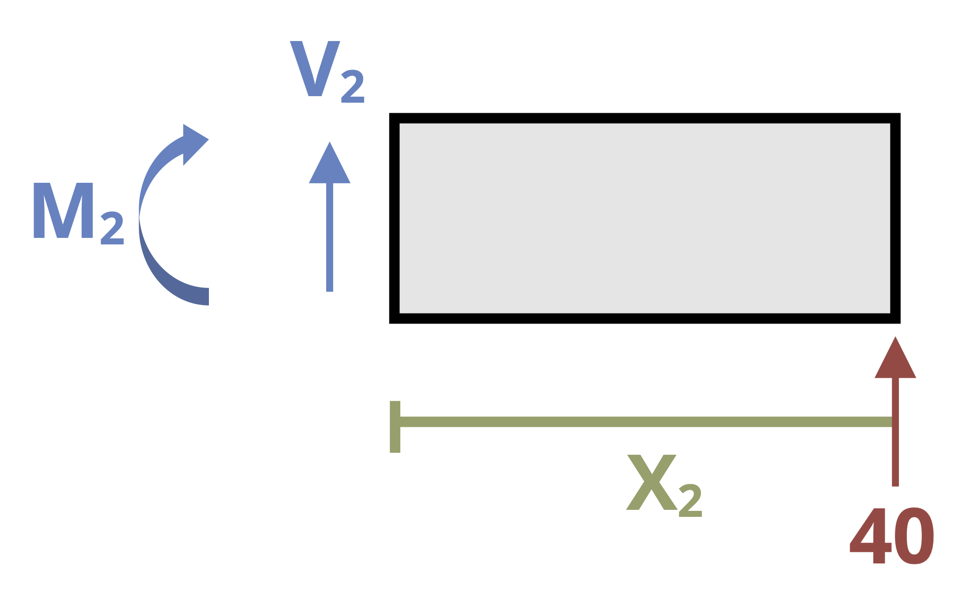 Strength of Materials - 11 Beam Deflection