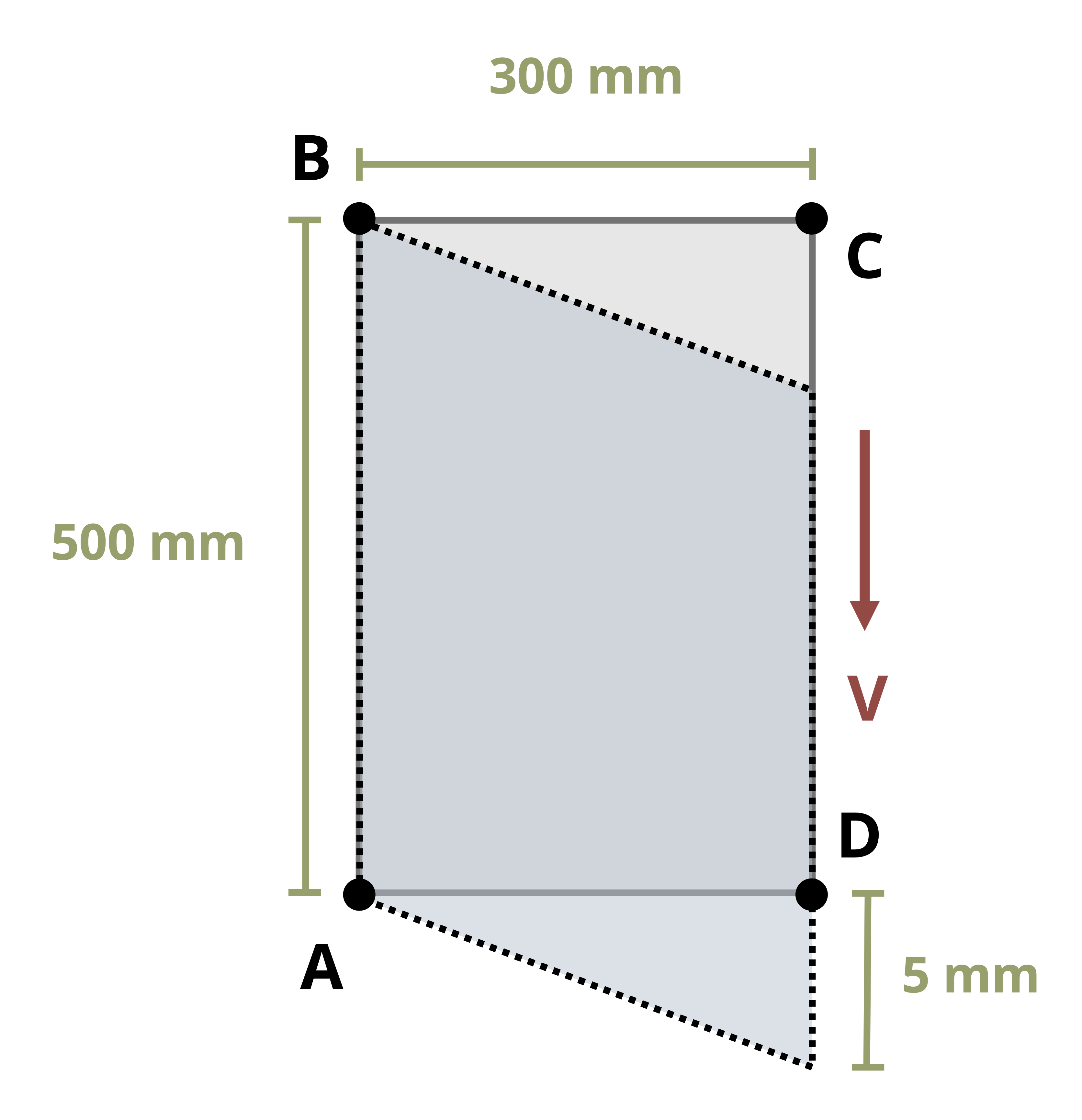 3 Strain – Strength of Materials