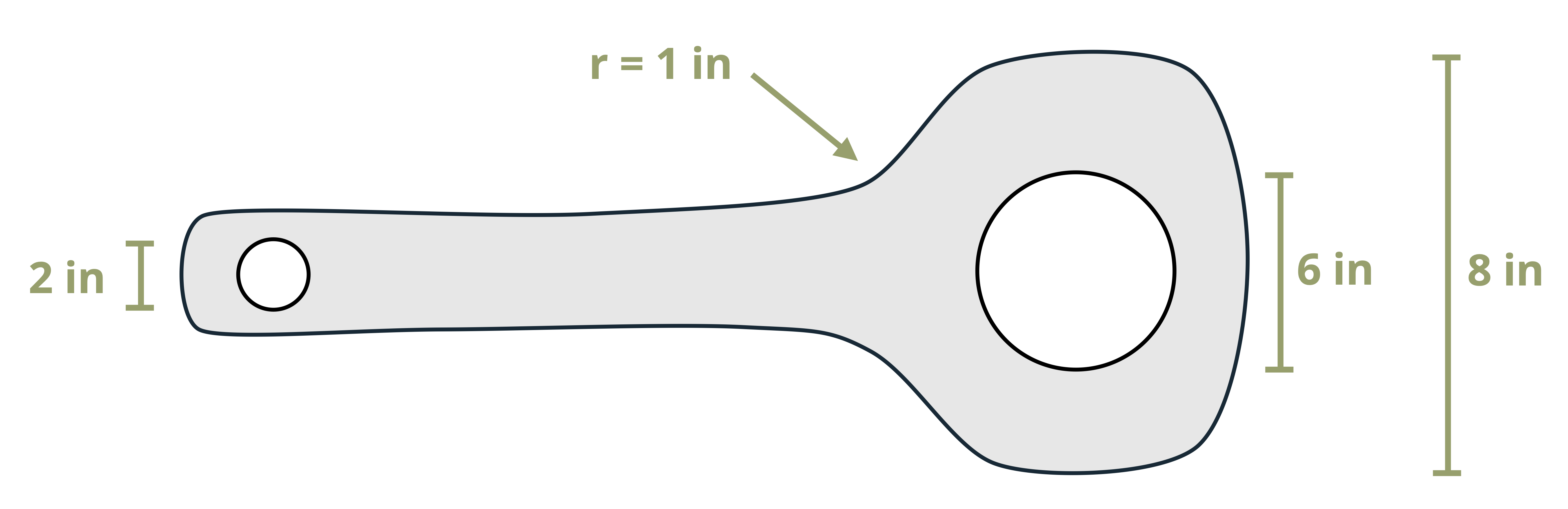 5 Axial Loading – Strength of Materials