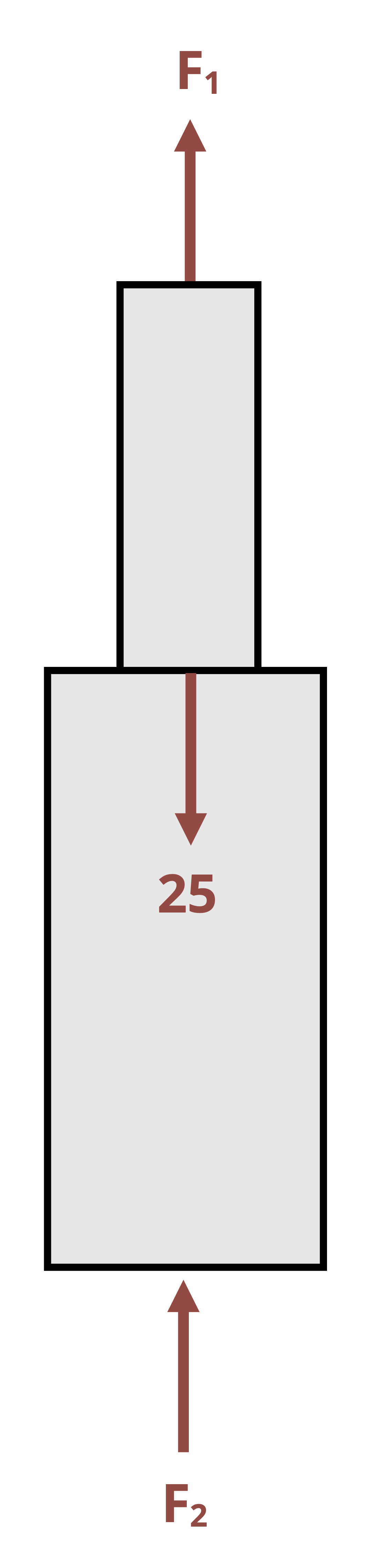 Strength of Materials - 5 Axial Loading