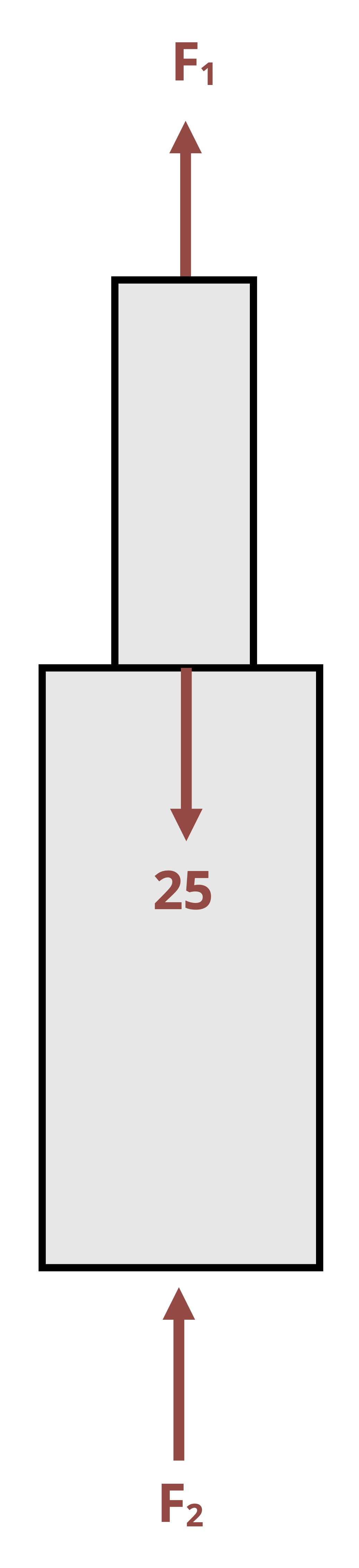 Strength of Materials - 5 Axial Loading