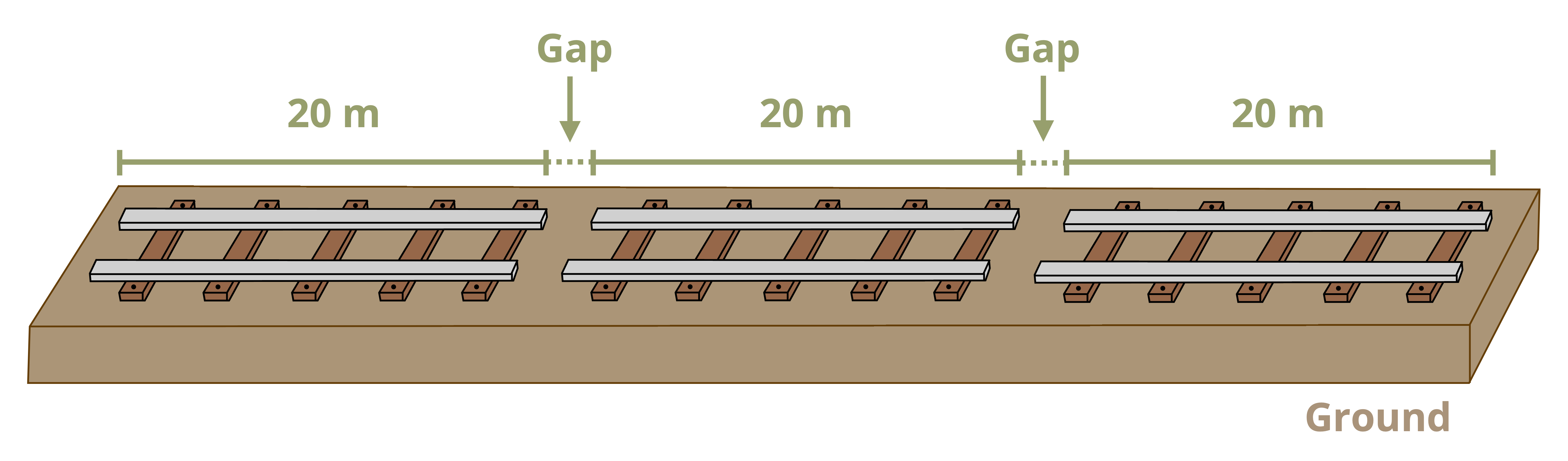 5 Axial Loading – Strength of Materials